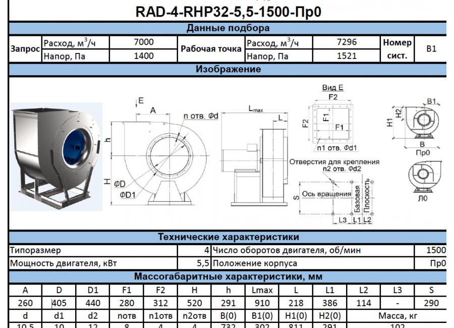 Радиальный вентилятор RAD-4-RHP-5.5-1500-R-0 купить в интернет-магазине ...